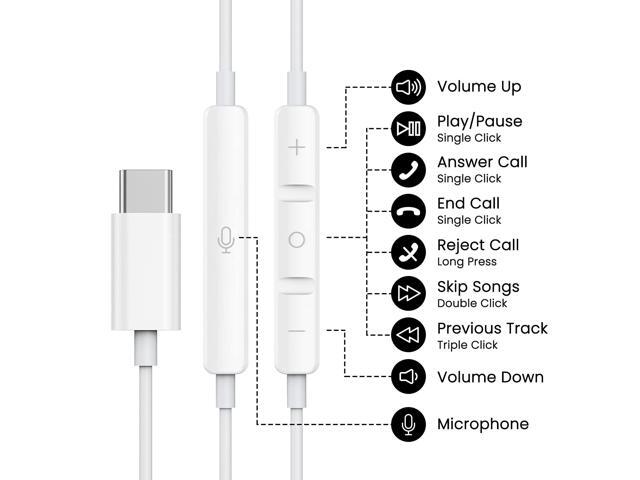 Click here for USB C Headphones for iPhone 17 16 15 Pro Max Plus... prices