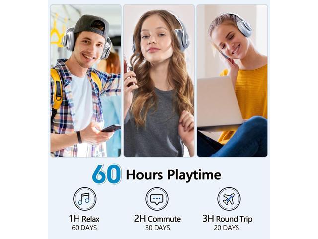 Click here for Wireless Bluetooth Headphones  60 Hours Playtime F... prices