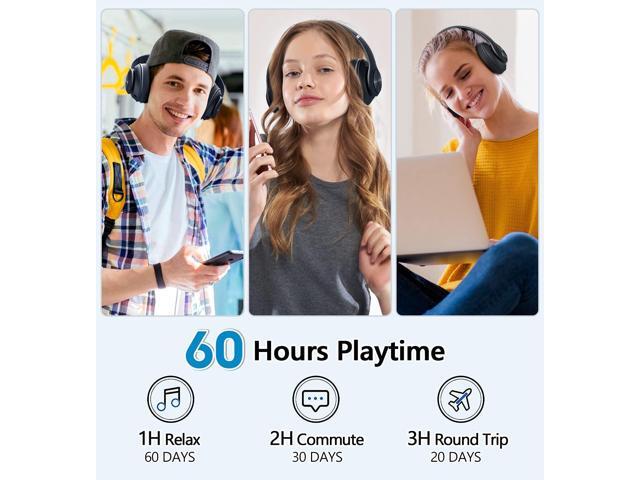 Click here for Headphones Over Ear  60 Hours Playtime Foldable He... prices