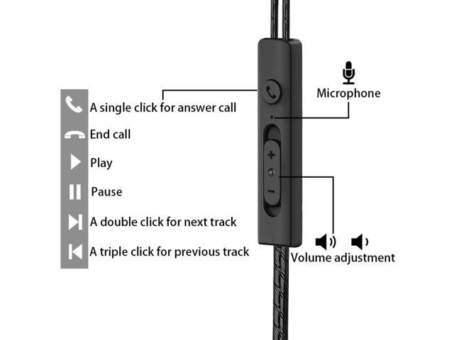 Click here for 3 Pack Wired Earbuds  Wired in-Ear Headphones with... prices