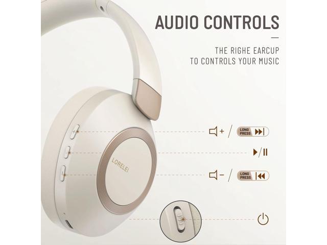 Click here for Wireless Over Ear Headphones  50H Playtime Foldabl... prices