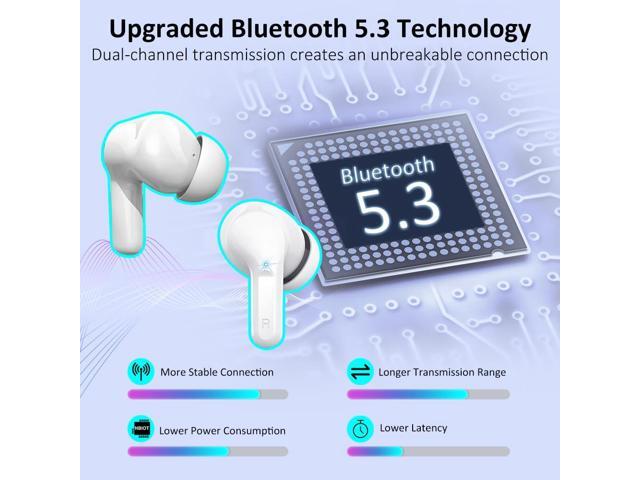 Click here for Wireless Earbud  Bluetooth Headphones 5.3 New 40H... prices