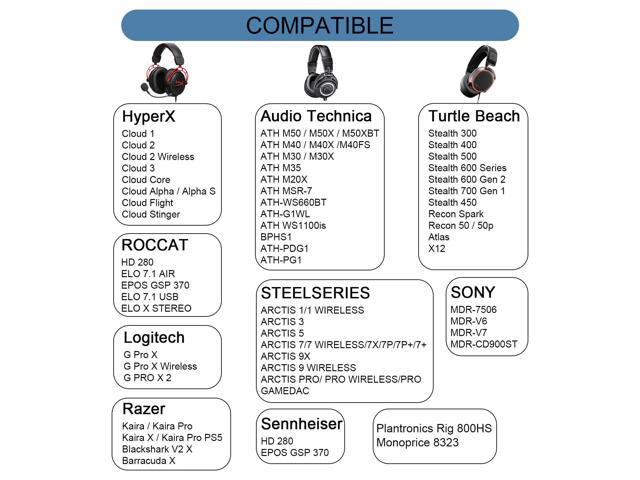 Click here for Replacement Earpads for Cloud/Alpha  Audio Headpho... prices