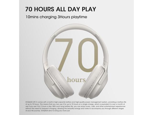 Click here for Bluetooth Headphones Over The Ear Wireless  70H Pl... prices