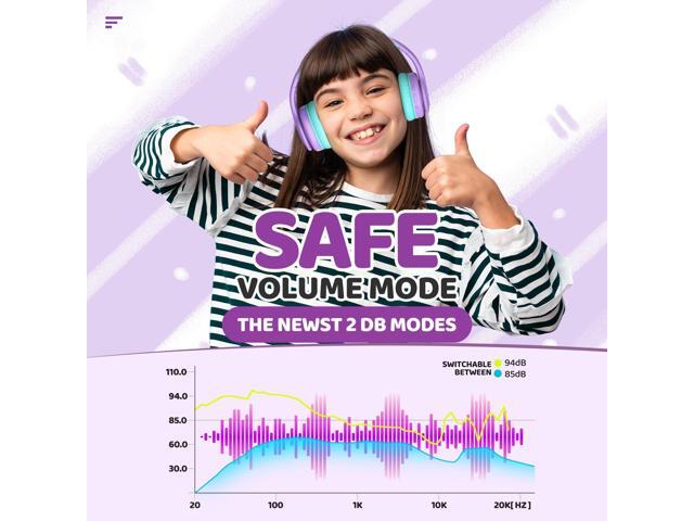 Click here for Bluetooth Headphones  Lightweight Wireless Headpho... prices