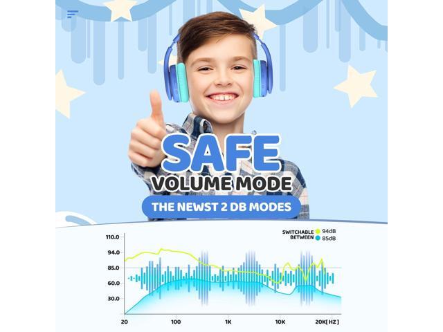 Click here for Bluetooth Headphones  Lightweight Wireless Headpho... prices