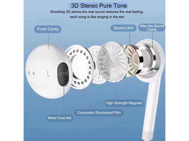 Click here for 3 Pack of USB C Headphones  Type C Earphones HiFi... prices