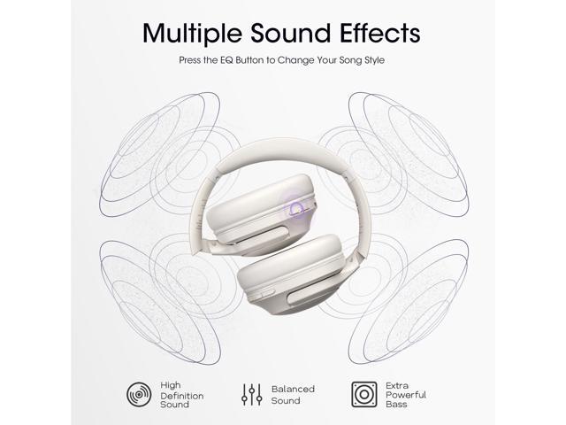 Click here for Wireless Headphones Over Ear  80 Hrs Playtime with... prices