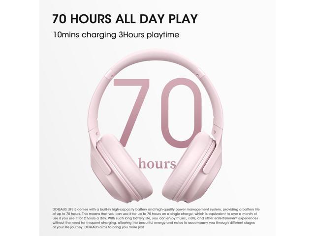 Click here for Bluetooth Headphones Over The Ear Wireless  70H Pl... prices