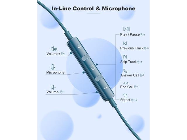 Click here for USB C Headphones for iPhone 15 Plus 16 Pro 17 Pro... prices