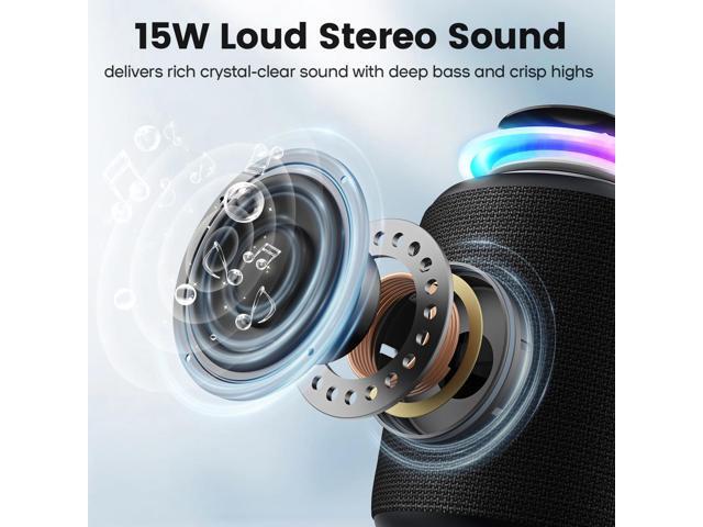 Click here for Wireless Bluetooth Speaker  IP67 Waterproof & Dust... prices