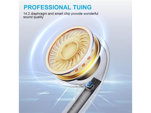 Click here for Wired Earbuds  2 Pack 3.5mm Headphones with Microp... prices