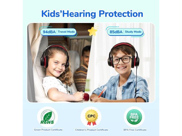 Click here for Kids Headphones  USB Type C Over Ear Headphones fo... prices