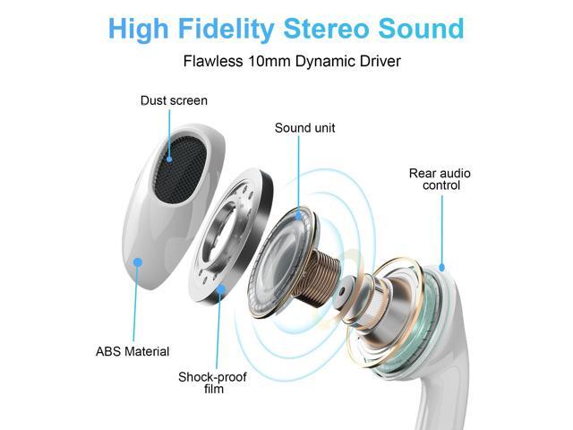Click here for Earbuds 4 Pack  HiFi Stereo Wired Earphones Headph... prices