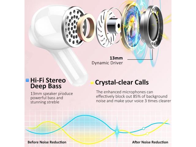 Click here for Wireless Earbud Bluetooth 5.3 Headphones  Hi-Fi St... prices
