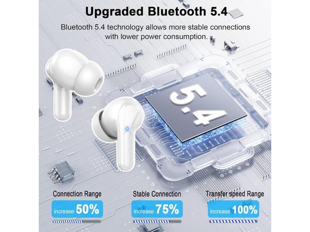 Click here for Wireless Earbuds  Bluetooth 5.4 Headphones Deep Ba... prices