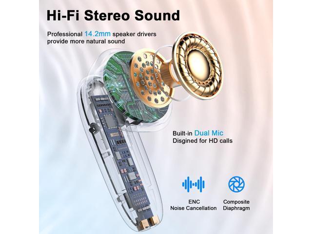 Click here for Wireless Earbud  Bluetooth Headphones 5.3 Built in... prices