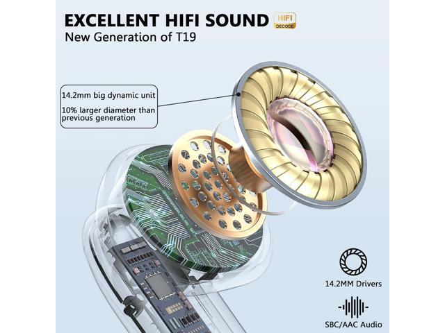 Click here for Wireless Earbud  Bluetooth Headphones 5.3 Built in... prices