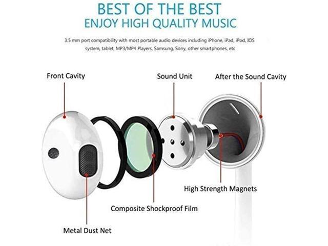 Click here for 2 Pack Wired Earbuds with 3.5mm Earphones with Mic... prices