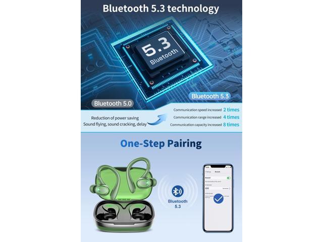 Click here for Wireless Earbuds  60H Playback Bluetooth 5.3 Headp... prices