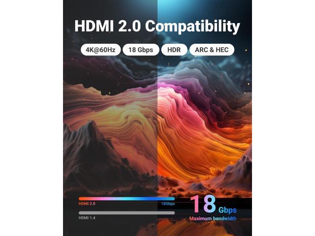 Click here for HDMI Wall Plate  2 Pack 4K HDMI Outlet Wall Plate... prices