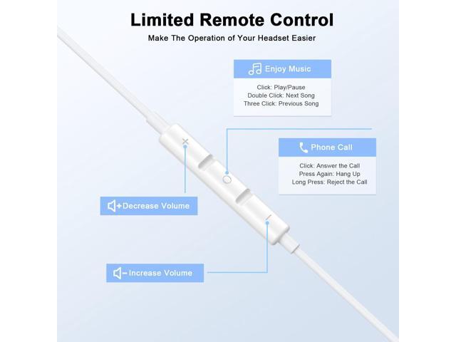 Click here for 2 Pack Wired Earbuds/Earphones with Built-in Remot... prices