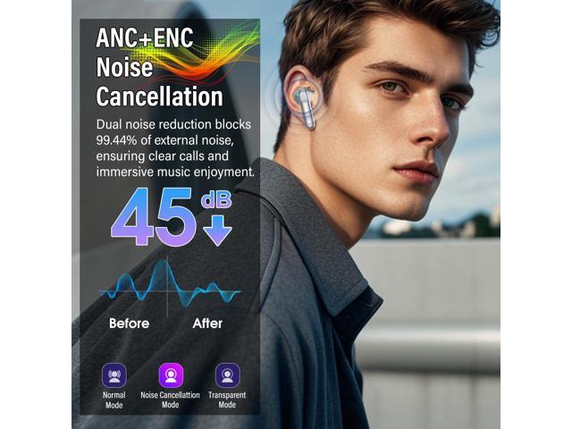 Click here for Wireless Earbuds  Bluetooth 5.4 Headphones Multi-F... prices