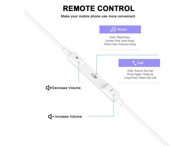 Click here for 2 Pack USB C Wired Earbuds Ear Buds for iPhone in-... prices