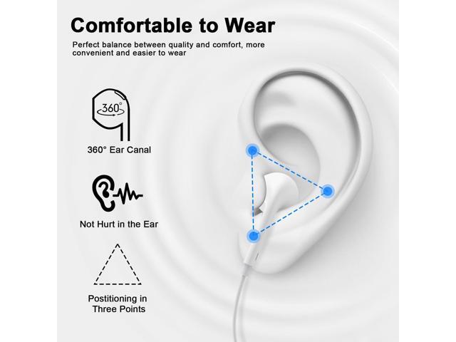 Click here for 2 Pack Wired Headphones Earbuds Built-in Microphon... prices