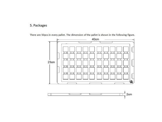 Click here for LVK2828U10G5LF GPS Module Built-in LNA GPS & Beido... prices
