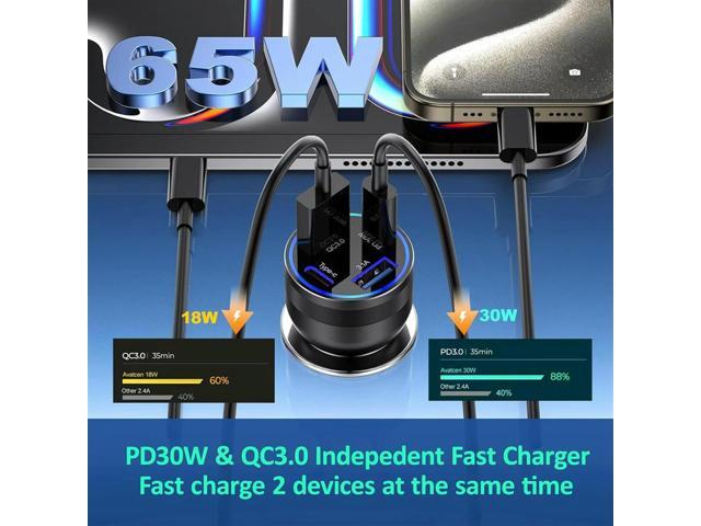 Click here for Premium-Select 65W 4 Port USB C Car Charger Adapte... prices
