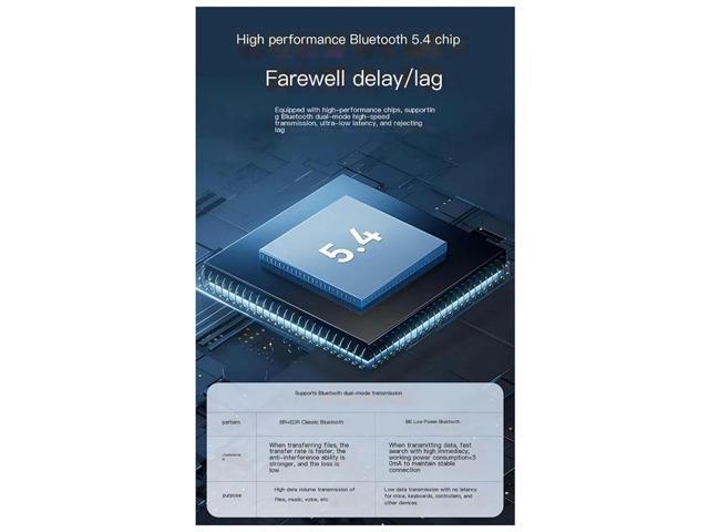 Click here for Premium-Select Audio Transmitter Receiver Headphon... prices