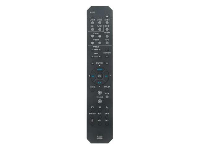 Click here for NNR-RAX33 Replace Remote Control for Stereo Receiv... prices