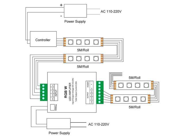 Click here for RGB/RGBW 5050 LED Strip Amplifier Controller Work... prices