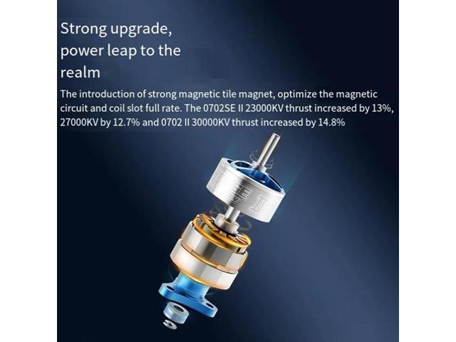 Click here for 4Pcs 0702SE Brushless Motors For 65Mm FPV Whoops 2... prices