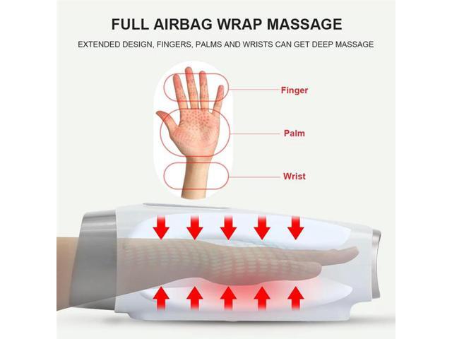 Click here for Electric Hand Massager Device Massage Pain Relief... prices