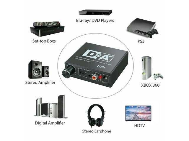 Click here for 192Khz Digital Optical Coaxial Toslink To Analog R... prices