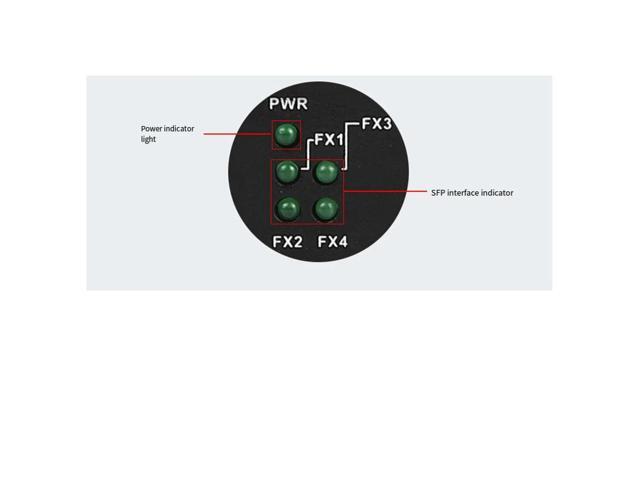 Click here for Premium-Select Gigabit SFP Media Converter 4 SFP t... prices