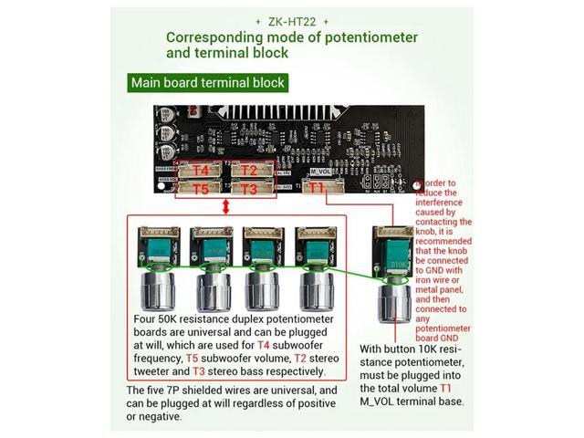 Click here for NNR-HT22 Lead Type Bluetooth Power Amplifier Modul... prices