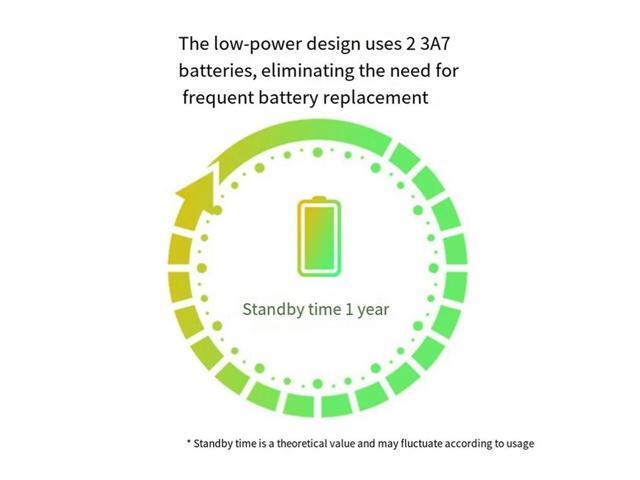 Click here for Tuya Door Magnetic Alarm  Anti-Theft Alarm  APP Do... prices