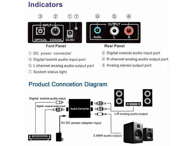 Click here for 2Pcs 3.5Mm Jack Coaxial Optical Fiber Digital To A... prices