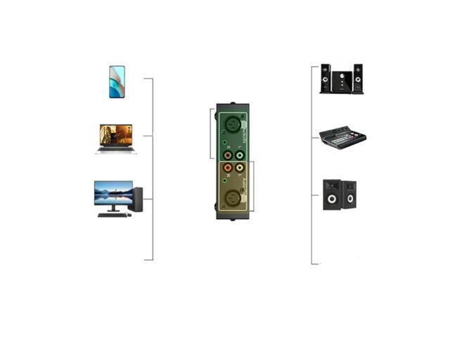 Click here for Power Amplifier Audio Noise Filter Audio Isolator... prices