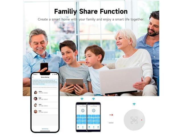 Click here for Human Presence Sensor Motion Sensor 24G Radar Dete... prices