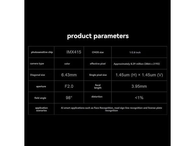 Click here for For Luckfox IMX415 8MP Camera Module 98° Full Colo... prices