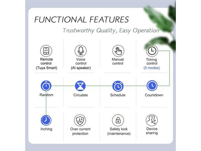Click here for Tuya Life DC Circuit Breaker 12V 24V 48V Overload... prices
