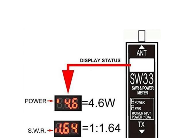 Click here for SW-33 Mini Power Tester SWR Meter VHF UHF 125-525M... prices