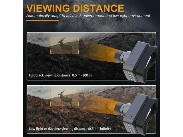 Click here for 4K UHD Digital Night Vision Scope Sight Infrared T... prices