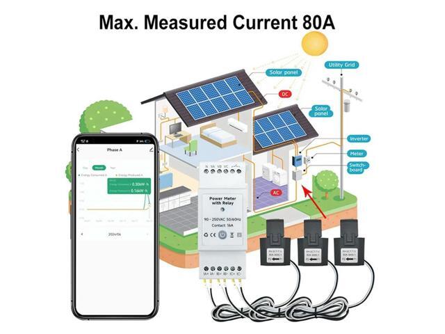 Click here for Tuya Life Energy Meter Bidirectional 3 Phase With... prices