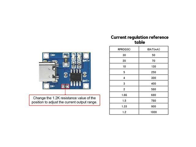 Click here for TP4056 5V 1A Lithium Charging Module Type-C Interf... prices