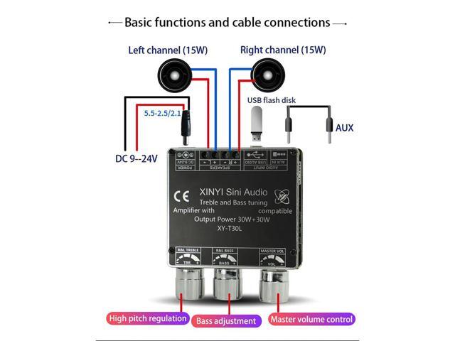 Click here for DC 9~24V XY-T30L Audio Amplifier Module Bluetooth... prices